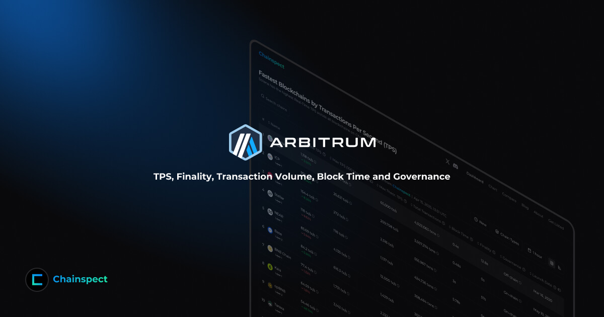 Arbitrum [TPS, Max TPS, Block Time & TTF] | Chainspect