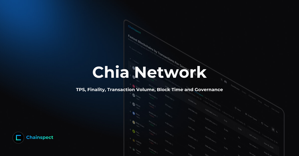 Chia Network [TPS, Max TPS, Block Time & TTF] | Chainspect