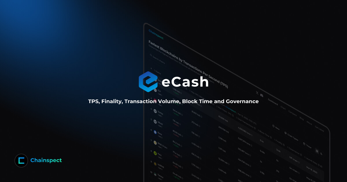 eCash [TPS, Max TPS, Block Time & TTF] | Chainspect