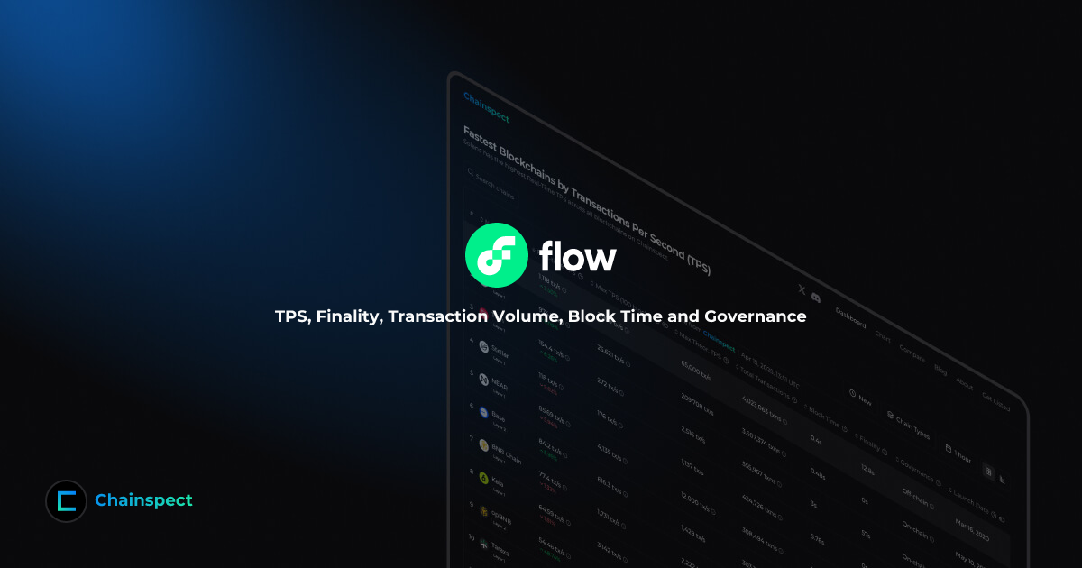 Flow [TPS, Max TPS, Block Time & TTF] | Chainspect