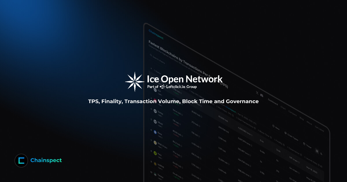 Ice Open Network [TPS, Max TPS, Block Time & TTF] | Chainspect