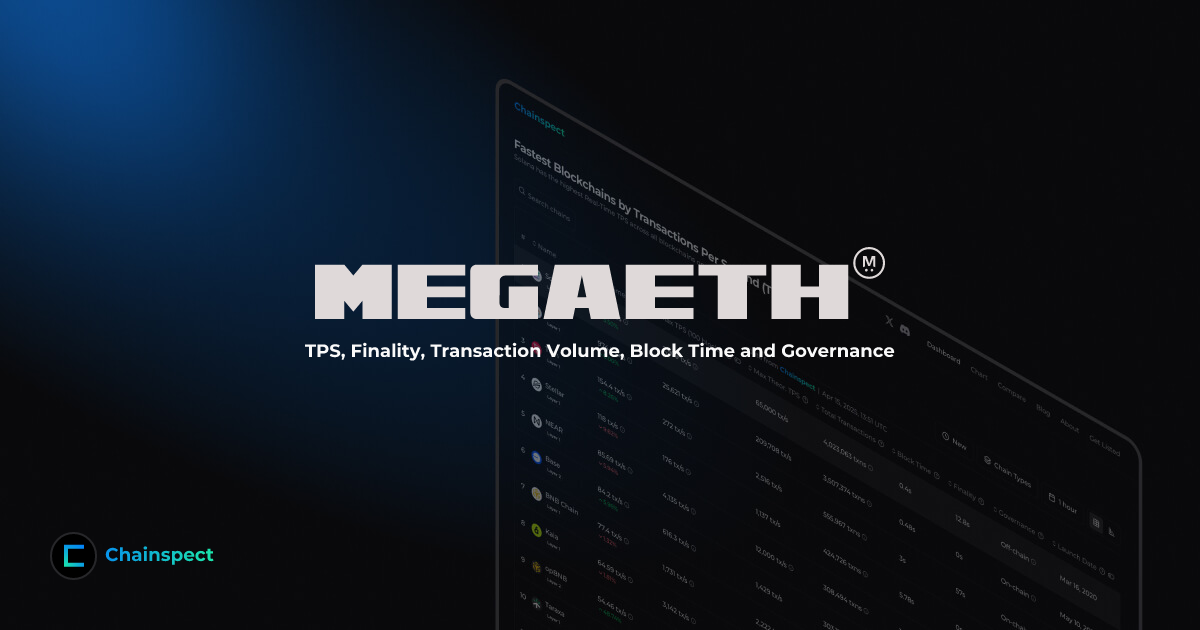 MegaETH [TPS, Max TPS, Block Time & TTF] | Chainspect
