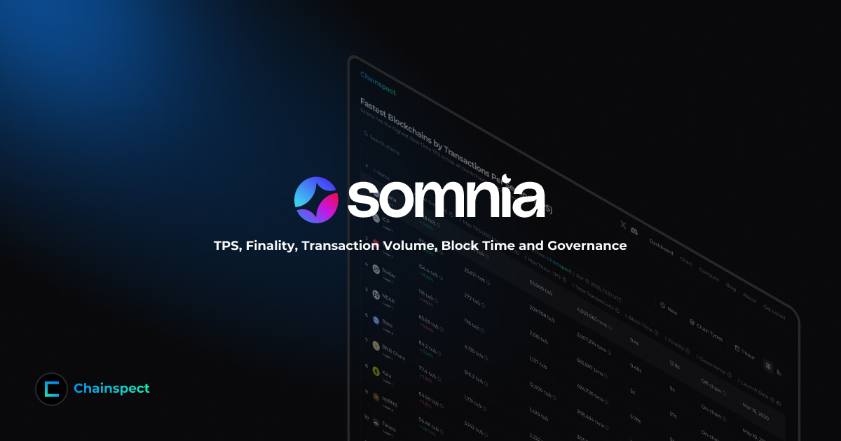 Somnia [TPS, Max TPS, Block Time & TTF] | Chainspect