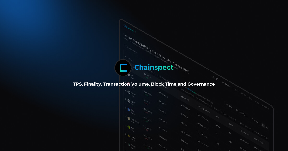 Vanar [TPS, Max TPS, Block Time & TTF] | Chainspect