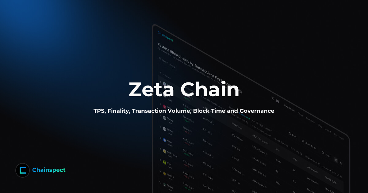 Zeta Chain [TPS, Max TPS, Block Time & TTF] | Chainspect