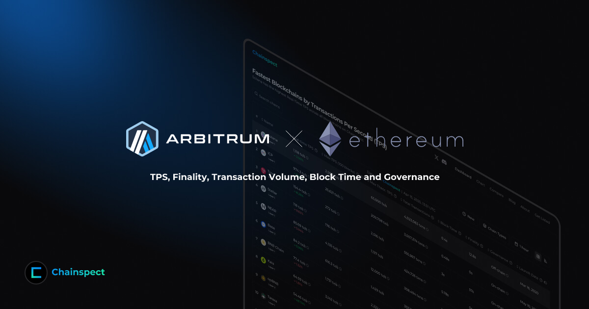 Arbitrum vs Ethereum [TPS, Max TPS, Block Time] | Chainspect