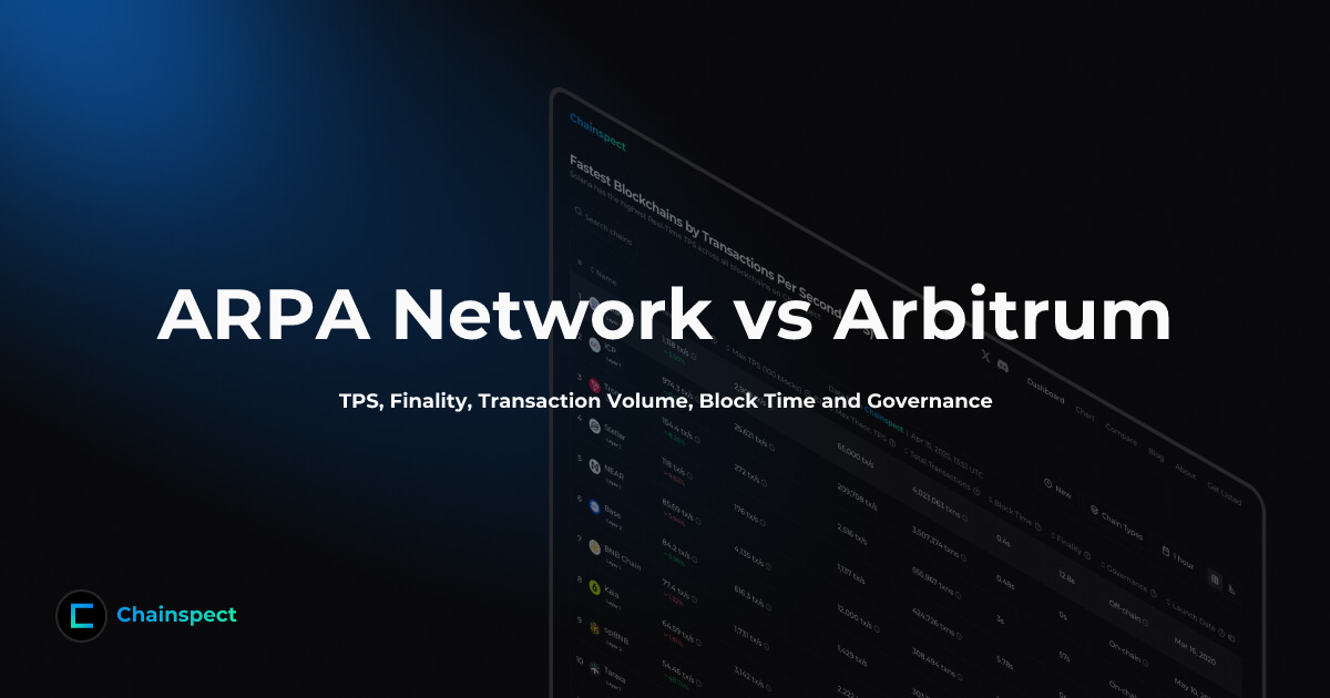ARPA Network vs Arbitrum [TPS, Max TPS, Block Time] | Chainspect