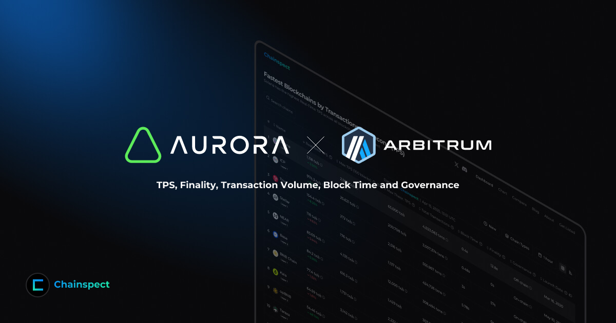 Aurora vs Arbitrum [TPS, Max TPS, Block Time] | Chainspect