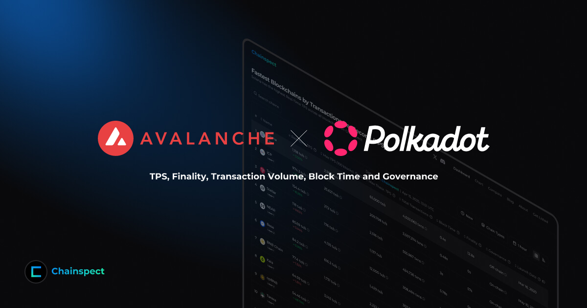 Avalanche vs Polkadot Ecosystem [TPS, Max TPS, Block Time] | Chainspect