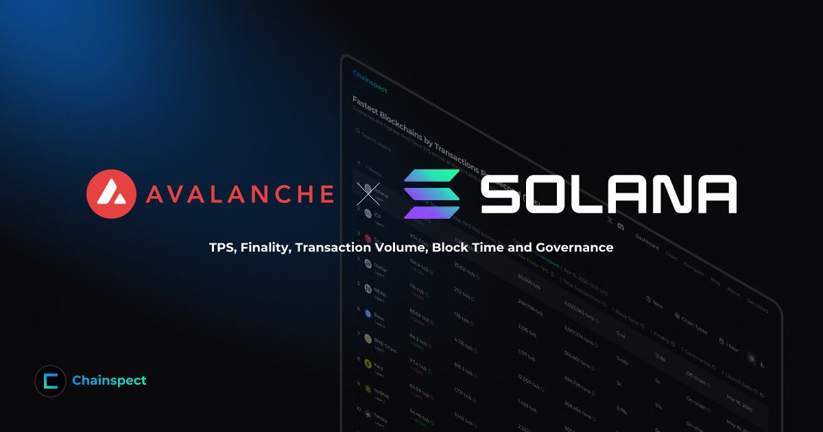 Avalanche vs Solana [TPS, Max TPS, Block Time] | Chainspect