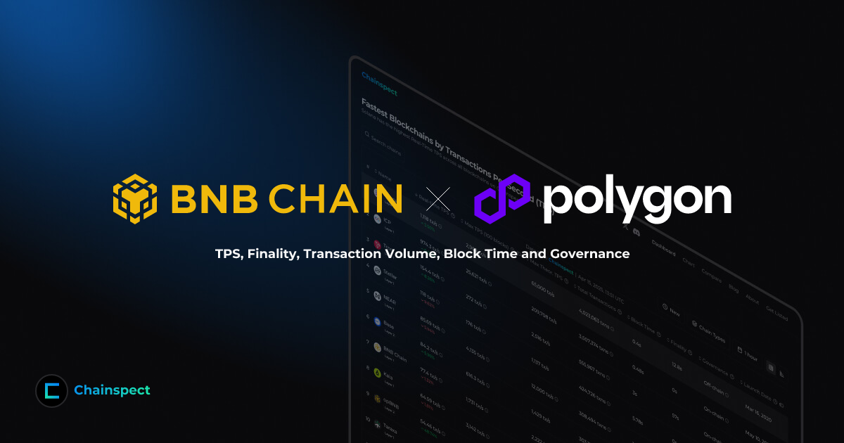 BNB Chain vs Polygon [TPS, Max TPS, Block Time] | Chainspect