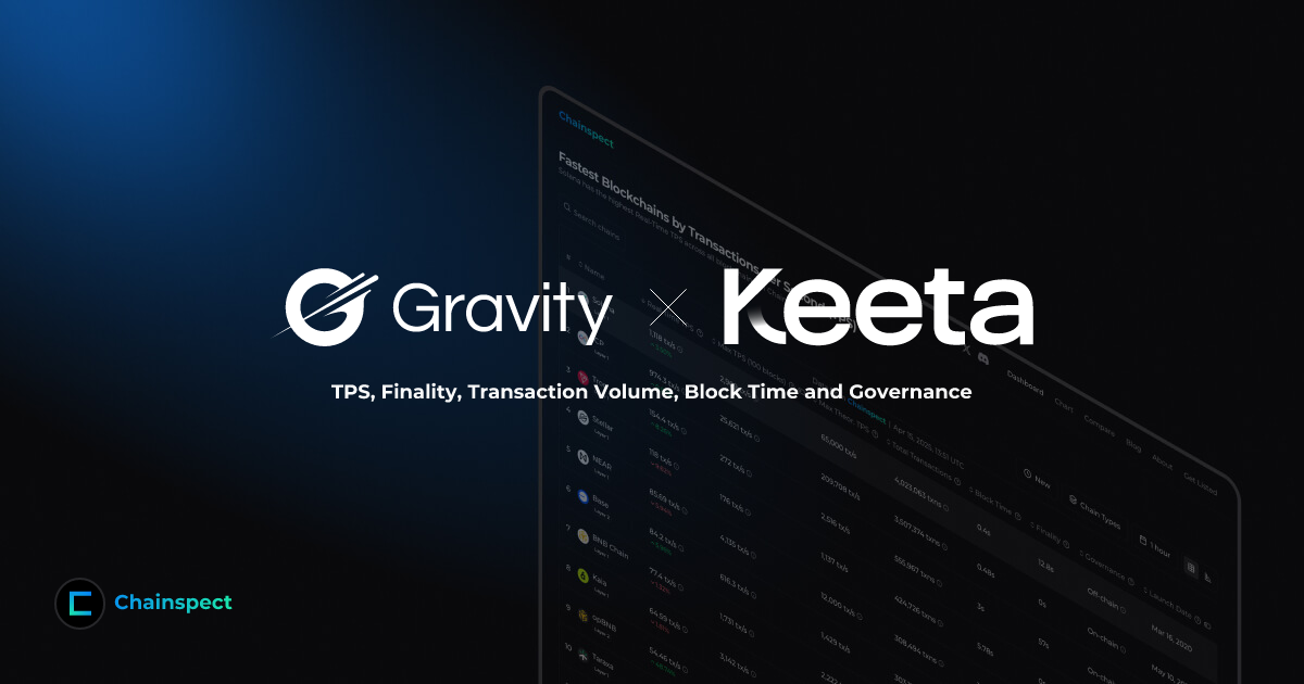 Gravity Alpha Mainnet vs Keeta Mainnet [TPS, Max TPS, Block Time] | Chainspect