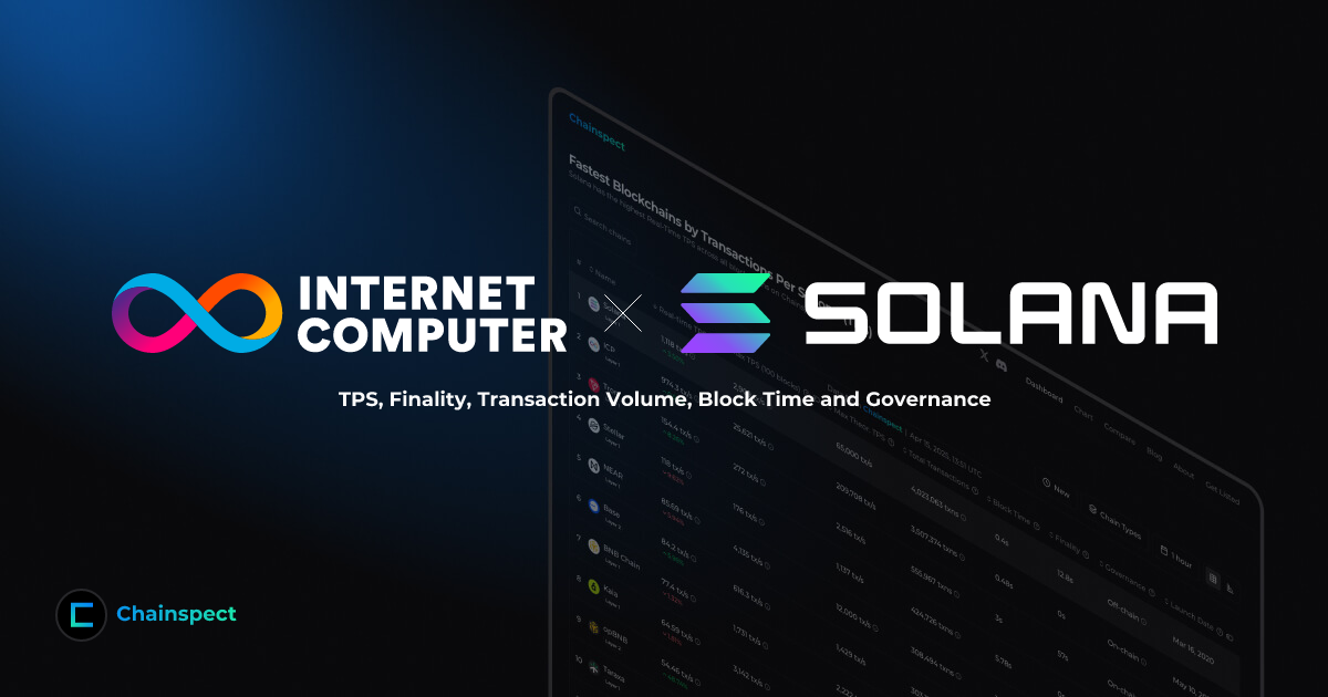 ICP vs Solana [TPS, Max TPS, Block Time] | Chainspect