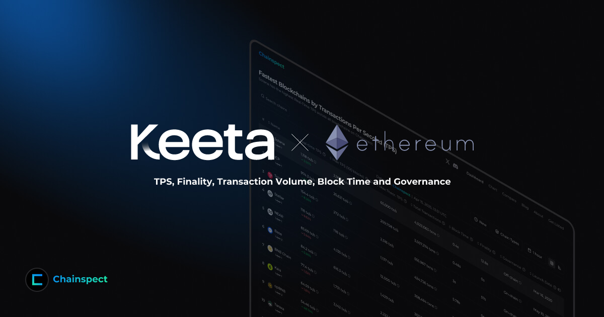 Keeta Mainnet vs Ethereum [TPS, Max TPS, Block Time] | Chainspect