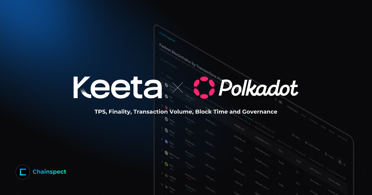 Keeta Mainnet vs Polkadot Ecosystem [TPS, Max TPS, Block Time] | Chainspect