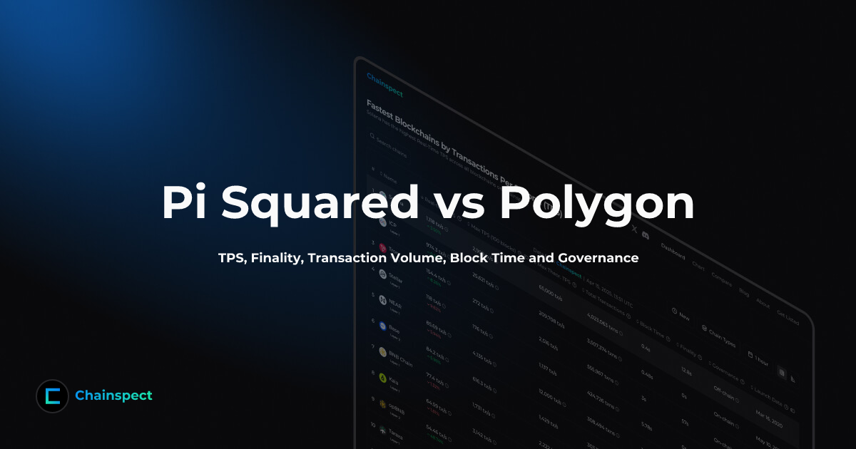 Pi Squared vs Polygon [TPS, Max TPS, Block Time] | Chainspect
