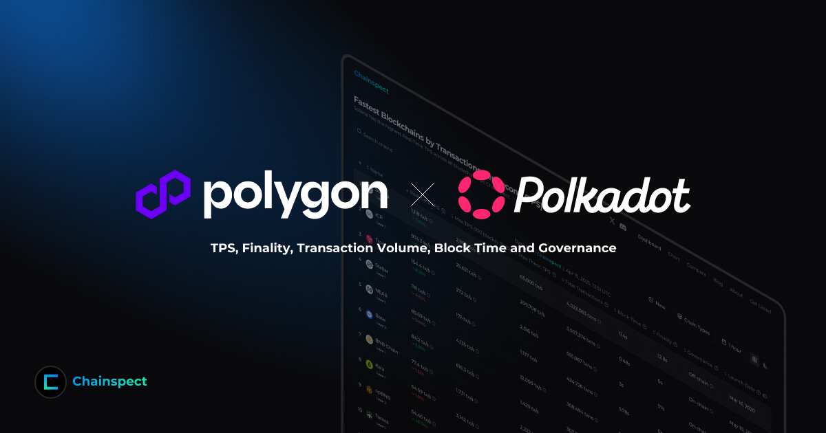 Polygon vs Polkadot Ecosystem [TPS, Max TPS, Block Time] | Chainspect