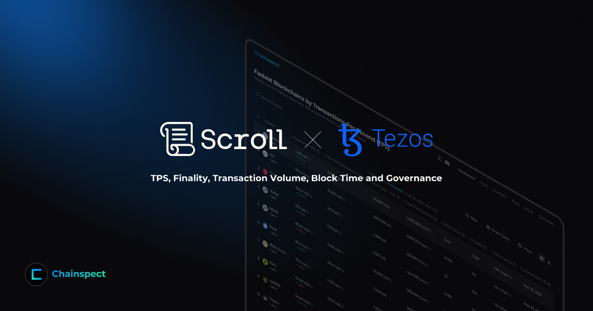Scroll vs Tezos Ecosystem [TPS, Max TPS, Block Time] | Chainspect