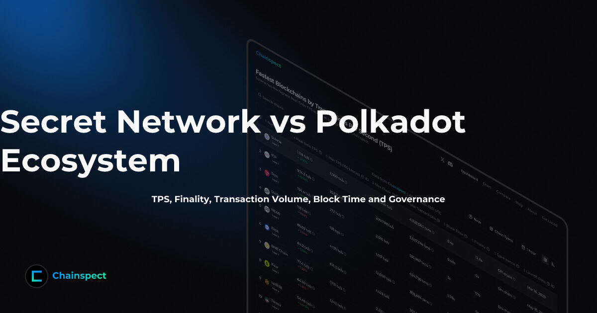 Secret Network vs Polkadot Ecosystem [TPS, Max TPS, Block Time] | Chainspect