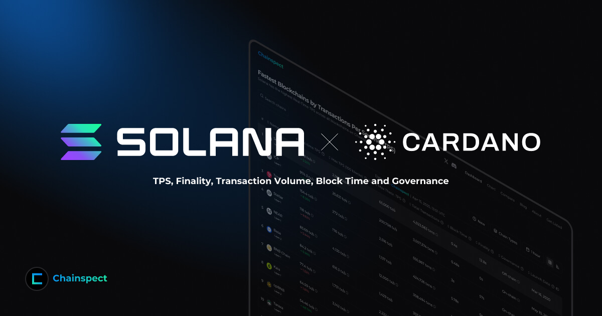 Solana vs Cardano [TPS, Max TPS, Block Time] | Chainspect