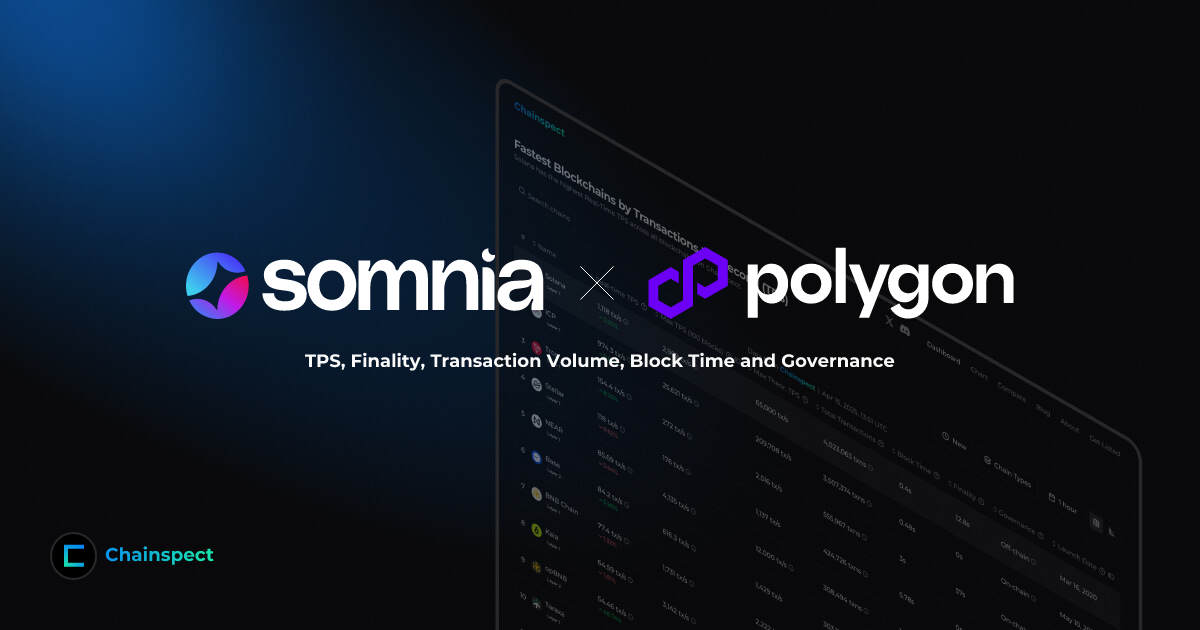 Somnia vs Polygon [TPS, Max TPS, Block Time] | Chainspect