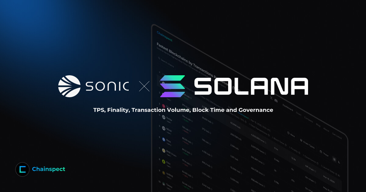 Sonic vs Solana [TPS, Max TPS, Block Time] | Chainspect