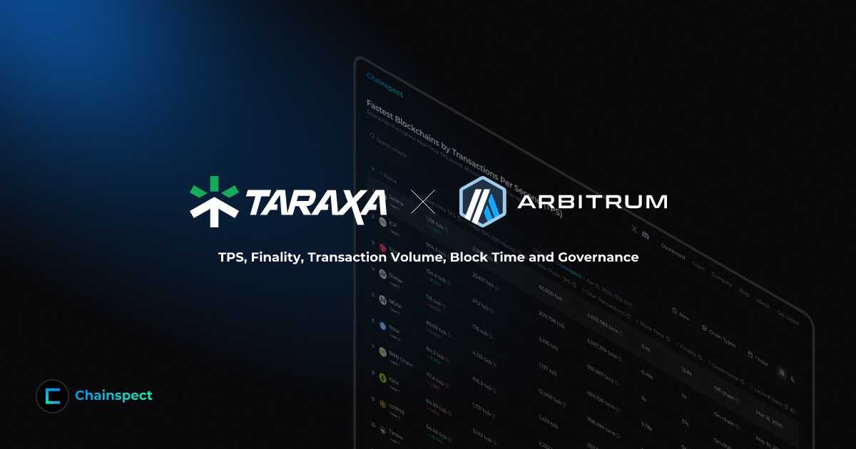 Taraxa vs Arbitrum [TPS, Max TPS, Block Time] | Chainspect