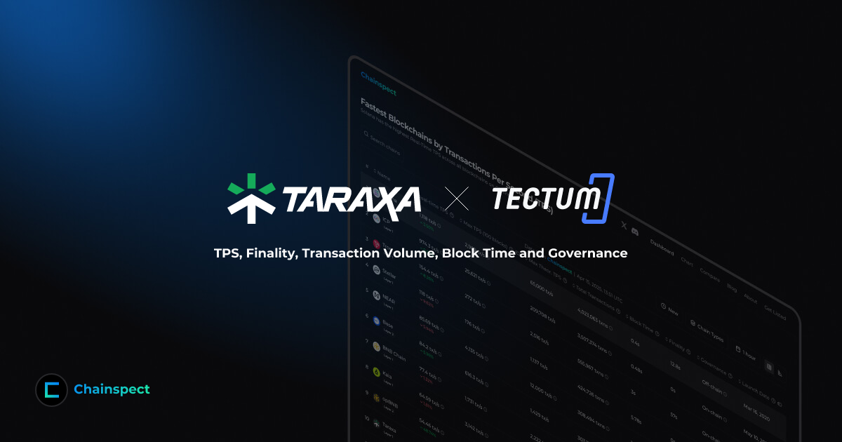 Taraxa vs Tectum [TPS, Max TPS, Block Time] | Chainspect
