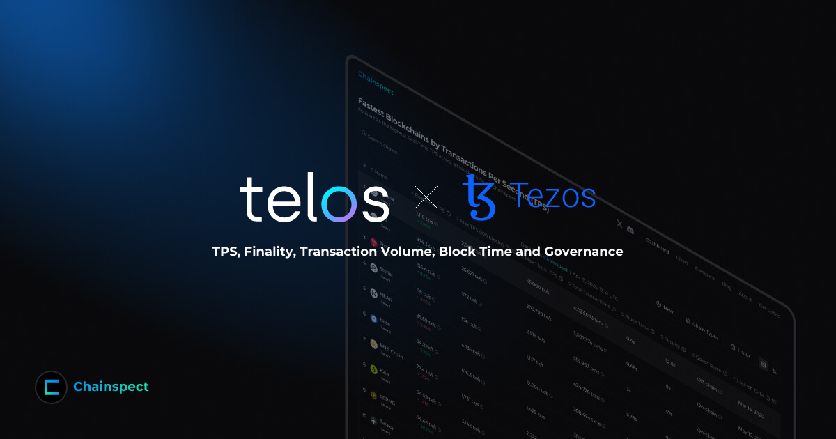 Telos vs Tezos Ecosystem [TPS, Max TPS, Block Time] | Chainspect