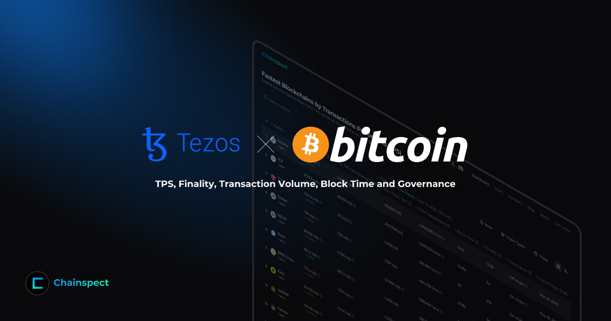 Tezos Ecosystem vs Bitcoin [TPS, Max TPS, Block Time] | Chainspect