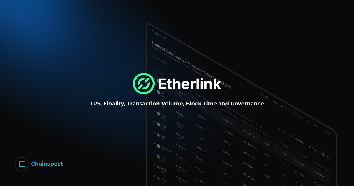 U2U Network vs Etherlink [TPS, Max TPS, Block Time] | Chainspect