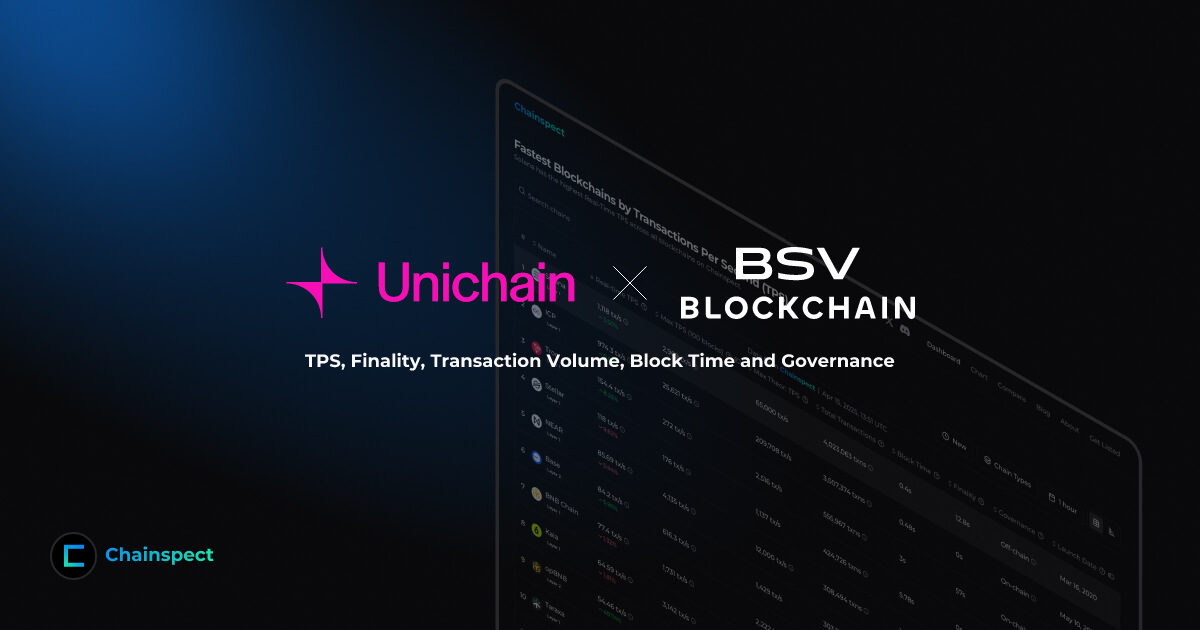 Unichain vs BSV Blockchain [TPS, Max TPS, Block Time] | Chainspect