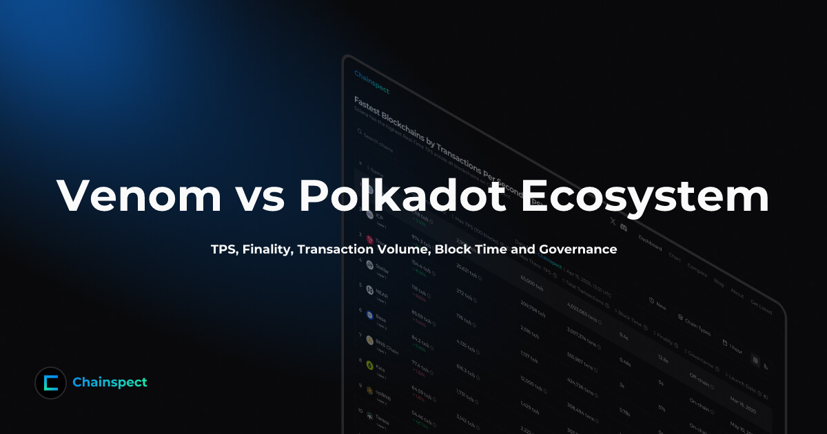 Venom vs Polkadot Ecosystem [TPS, Max TPS, Block Time] | Chainspect