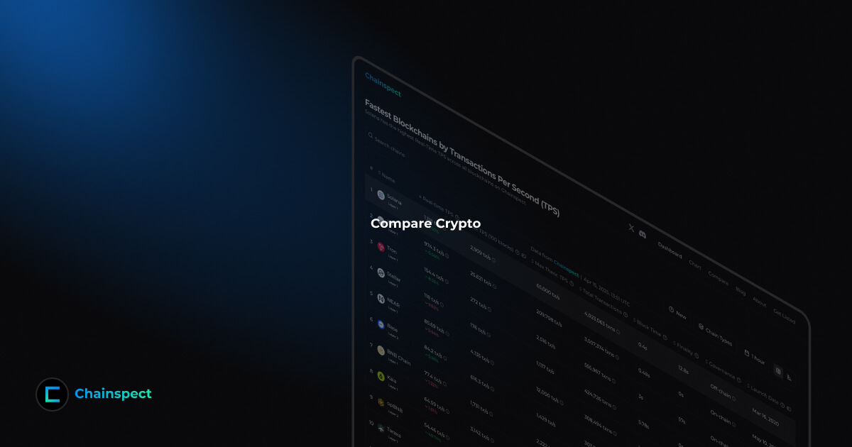 Compare Crypto [TPS, Max TPS, Block Time] | Chainspect
